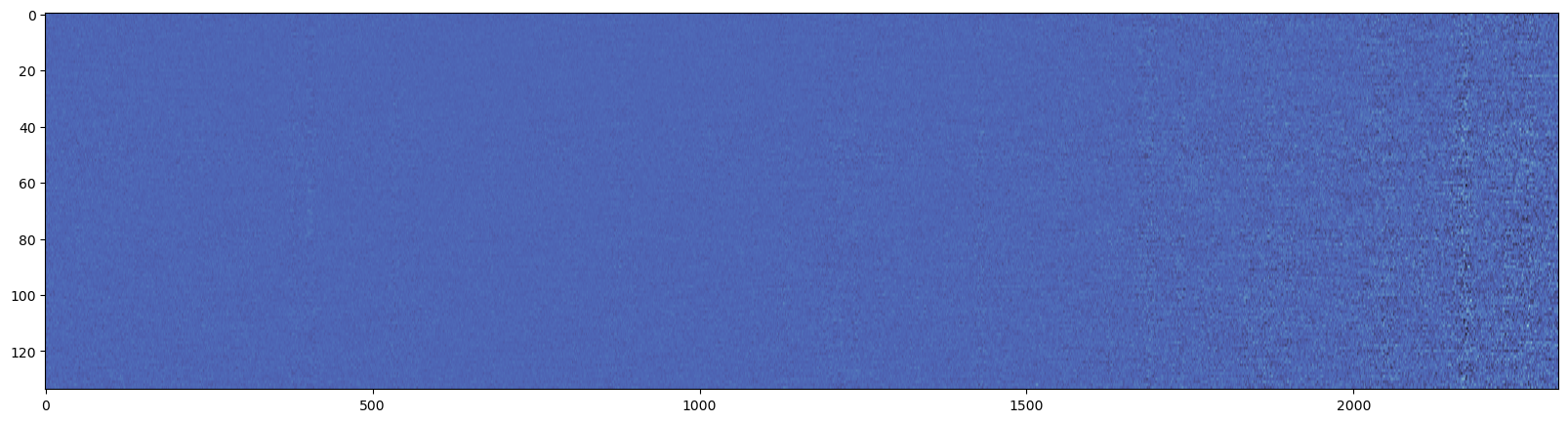 Ground-Based High-Resolution Transmission Spectroscopy (Cross ...